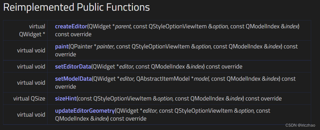 【qt】一文总结qt表格项目的代理类qt Qitemdelegate Csdn博客