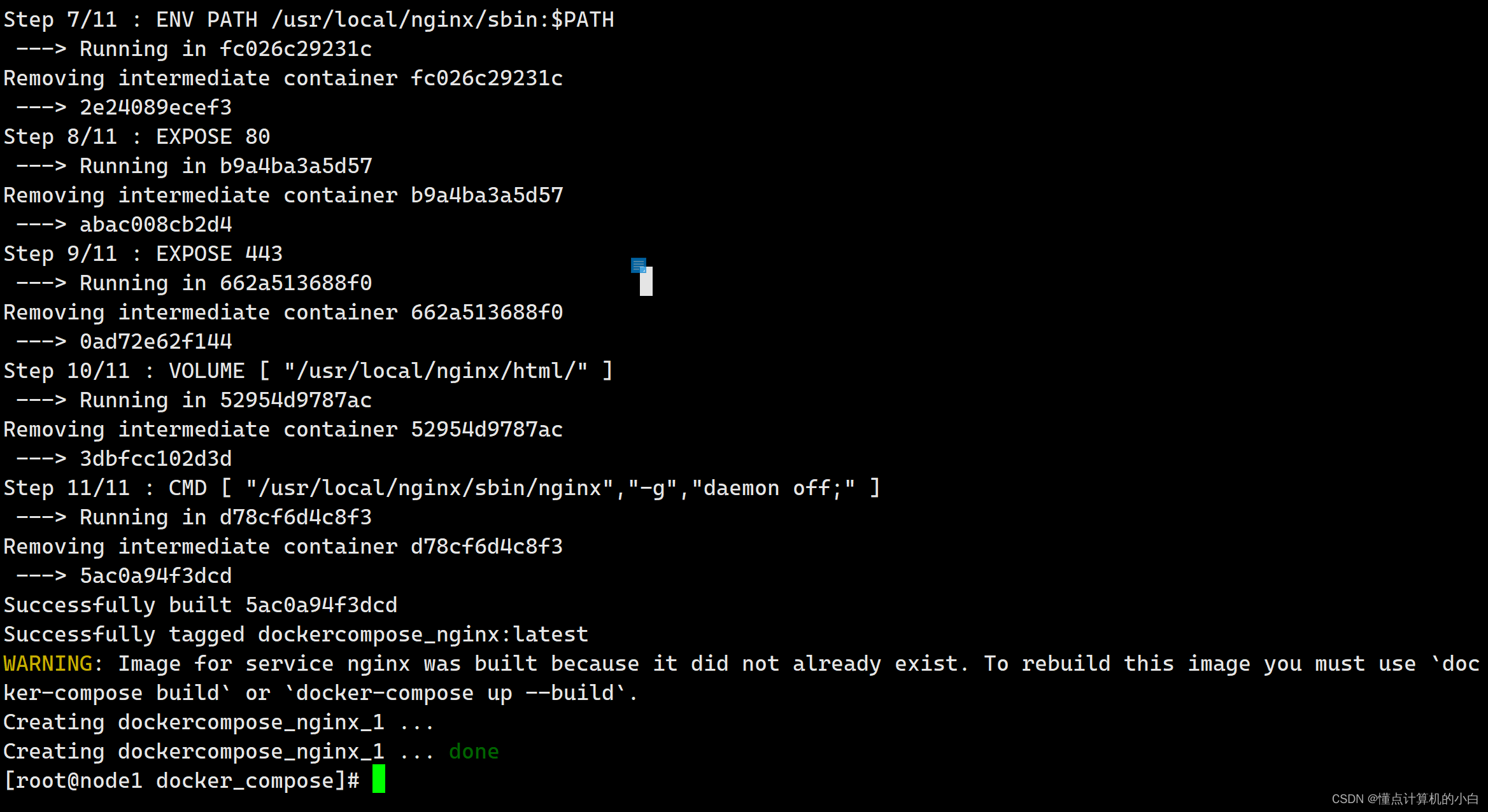 Docker Compose Docker Compre Csdn博客