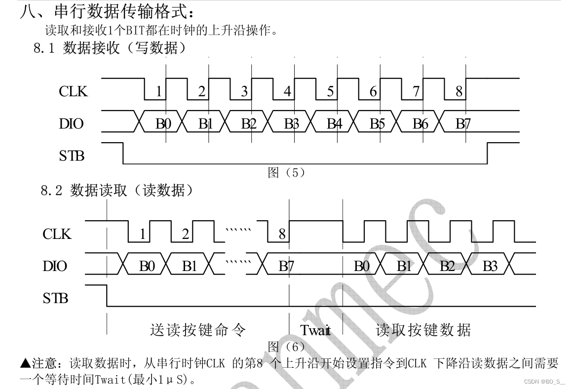 51单片机使用TM1638驱动的数码管键盘模块-CSDN博客