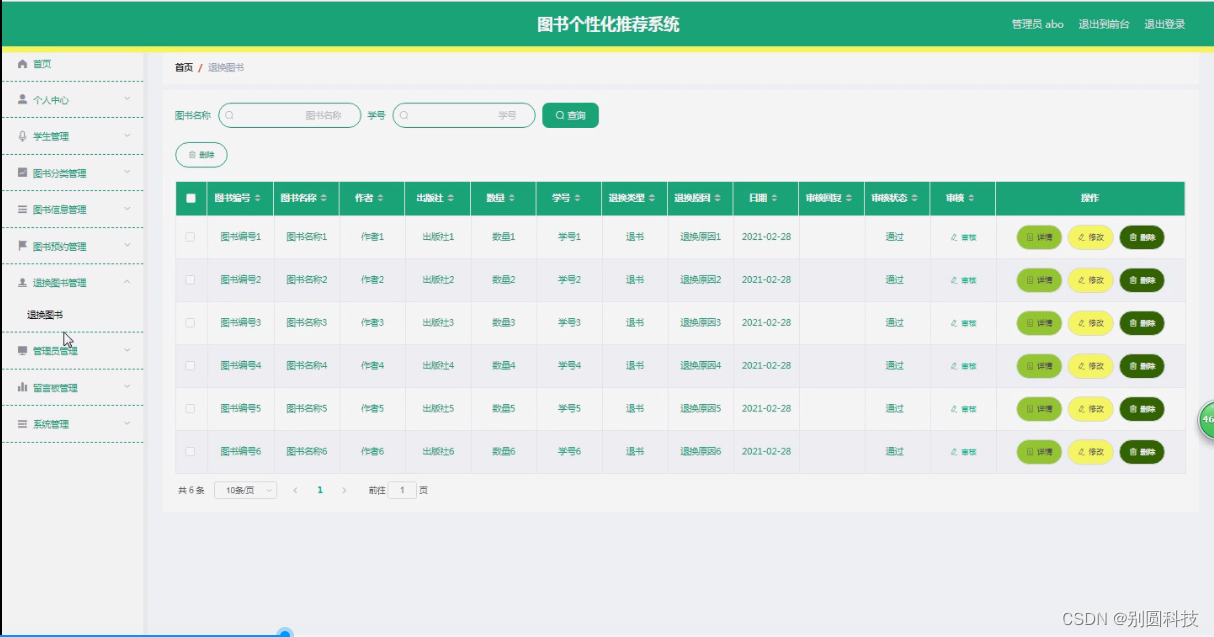 Java毕业设计图书个性化推荐系统（附源码、数据库）hadoop图书推荐系统源码 Csdn博客 