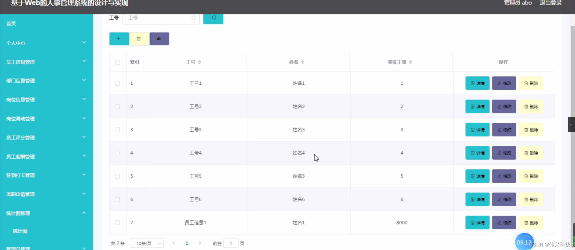 Java毕设项目基于web的人事管理系统的设计与实现(javavuemybatismavenmysql)基于javaweb的人事管理
