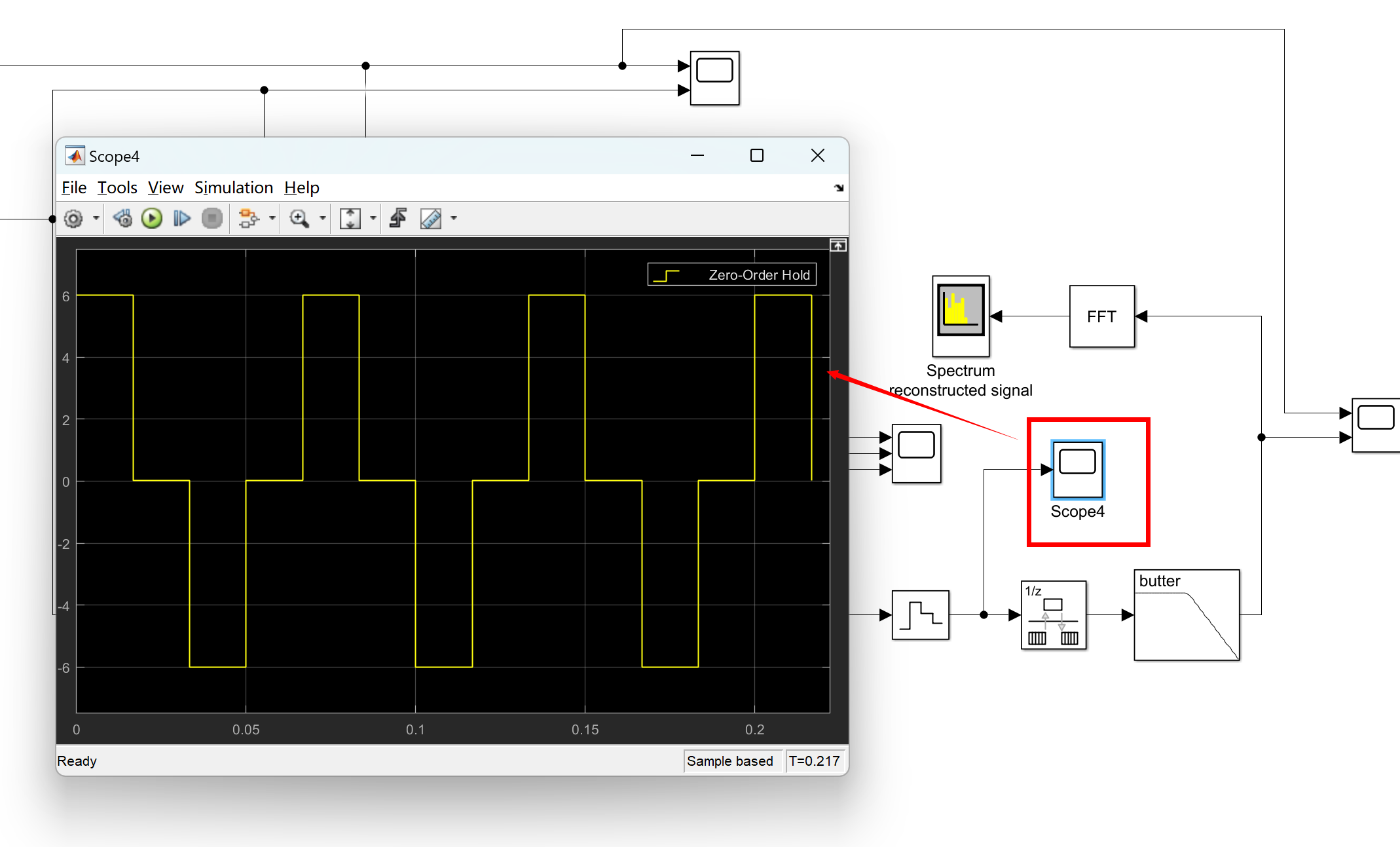 【模拟信号采样和重构的 Simulink 模型】通过不同采样间隔的信号采样来分析时间和频率图、分析量化电平对模数转换的影响研究（matlab代码andsimulink实现）simulink 采样 8895