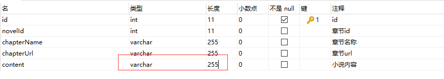 Data truncation: Data too long for column ‘content‘ at row 1（存大数据进数据库时报错）_data truncation: data ...