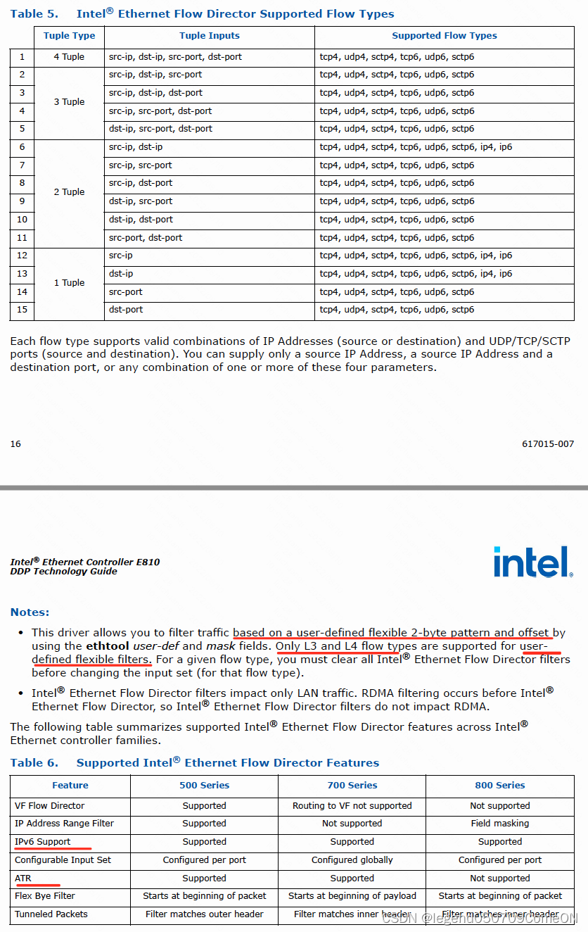 DPVS适配Intel E810-XXV系列25G网卡_e810 id-CSDN博客