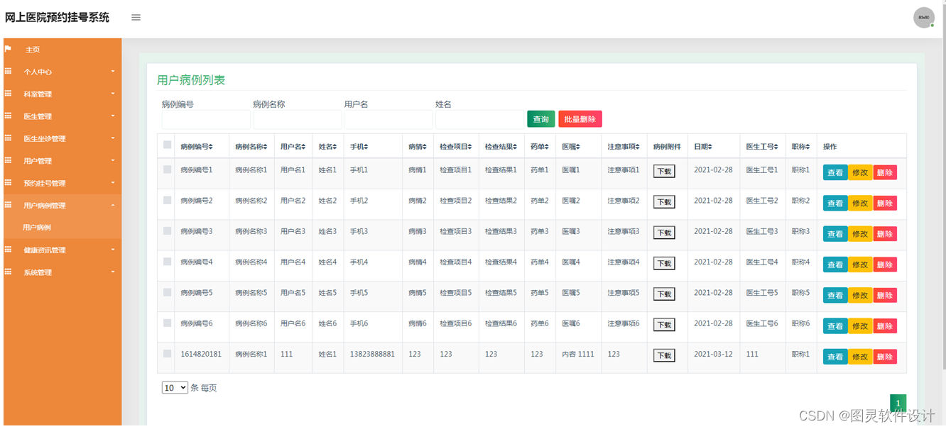 基于ssm框架的网上医院预约挂号系统挂号系统架构 Csdn博客 
