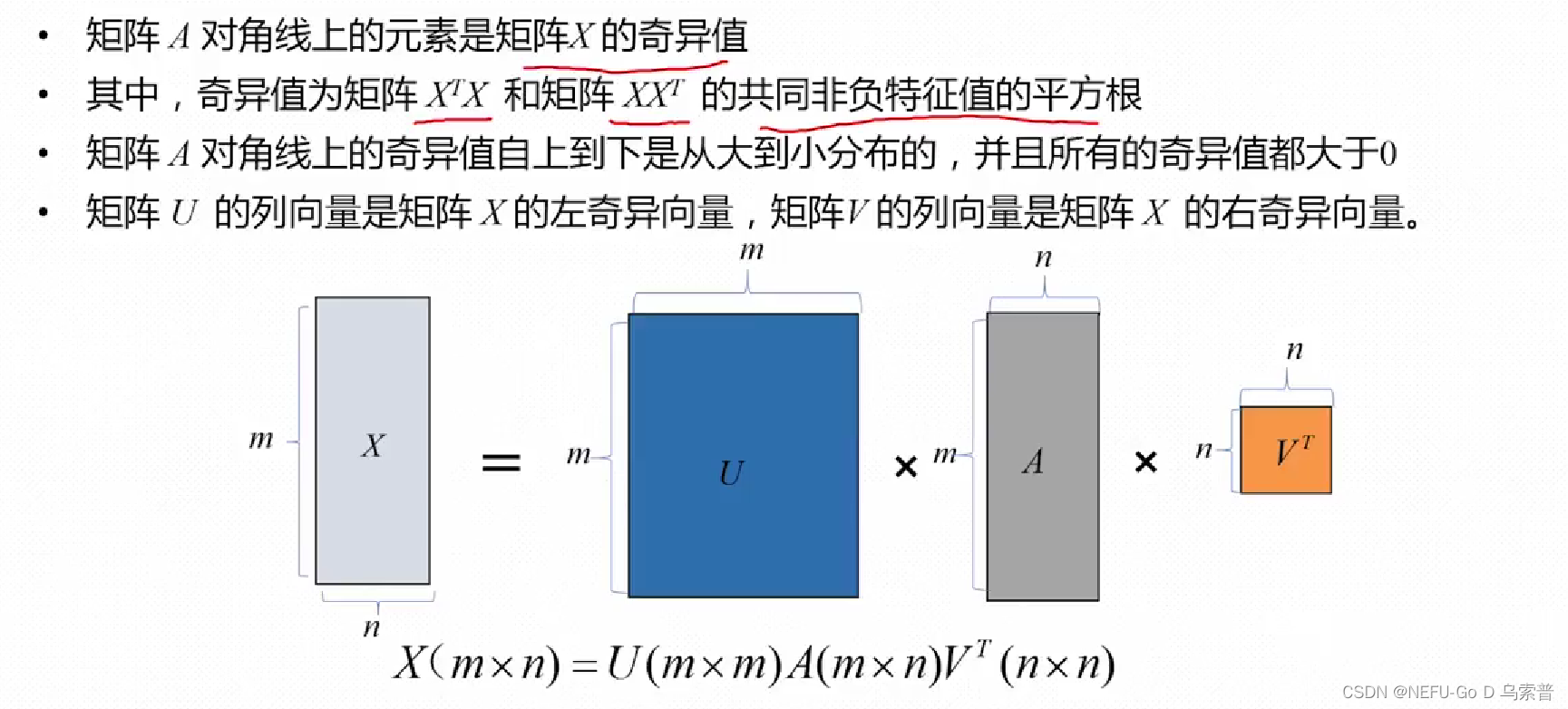 NEFU数据科学导论(五)特征工程1特征抽取_特征空间大小-CSDN博客