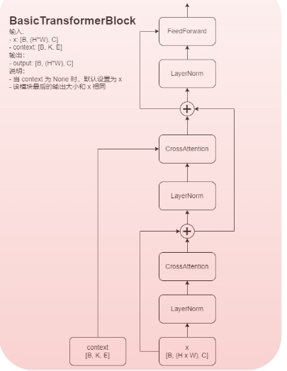 IP-Adapter:text compatible image prompt adapter for text-to-image diffusion models_ip-adapter ...