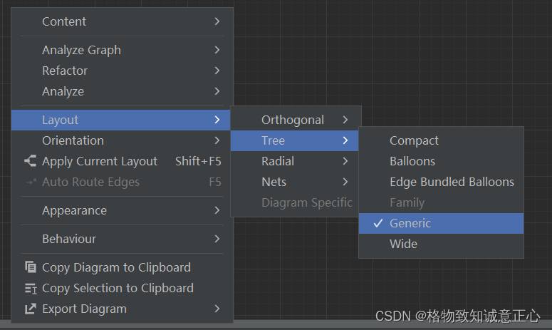 IDEA 的Diagrams查看类图关系很 乱，一键自动布局_idea 最新版diagrams 类图调整-CSDN博客