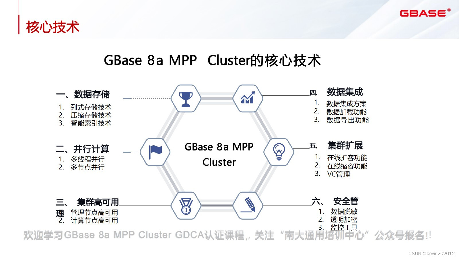 01-GBase 8a MPP Cluster 数据库核心技术与架构演进_mpp架构演进-CSDN博客