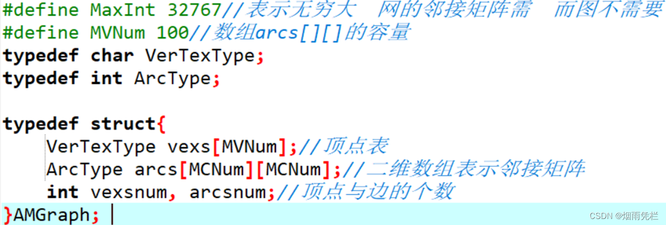 数据结构——图图数据结构 Csdn博客