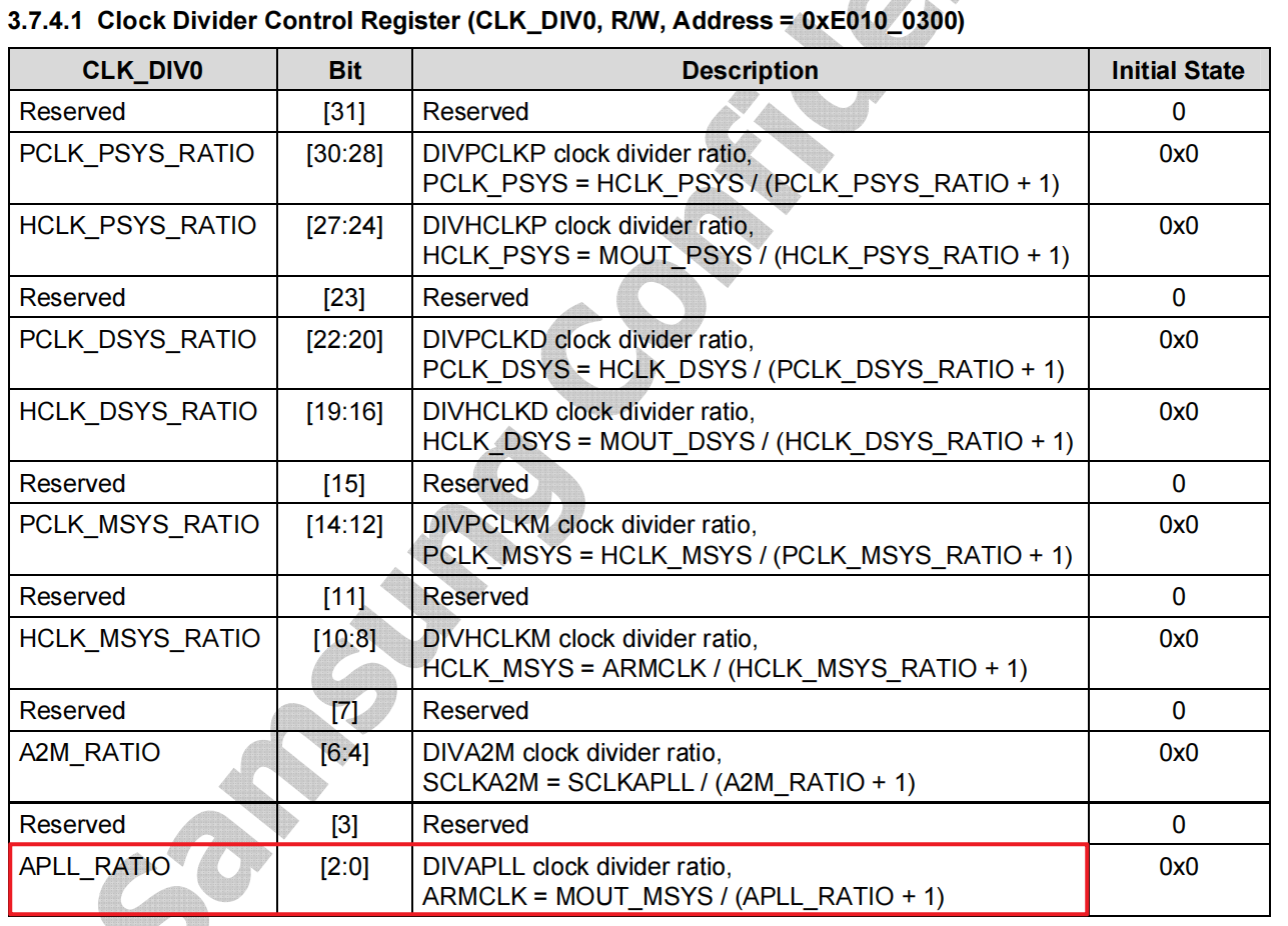 ARM S5PV210 时钟设置的关键性寄存器_clk 时钟寄存器-CSDN博客