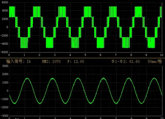ADC、PWM学习笔记_pwm和adc-CSDN博客