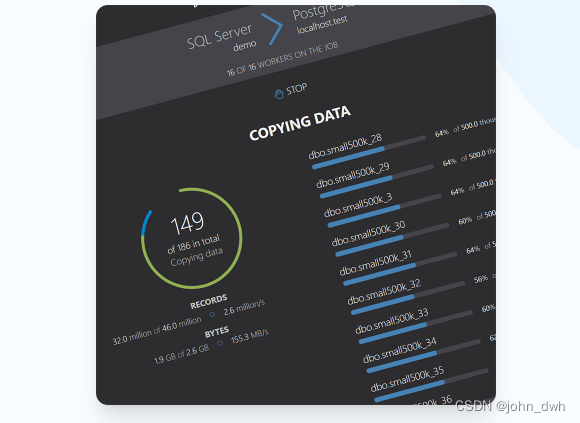 数据库复制：Spectral Core Full Convert Ultimate 2022-CSDN博客
