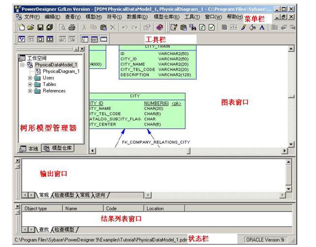Powerdesigner使用 Csdn博客 