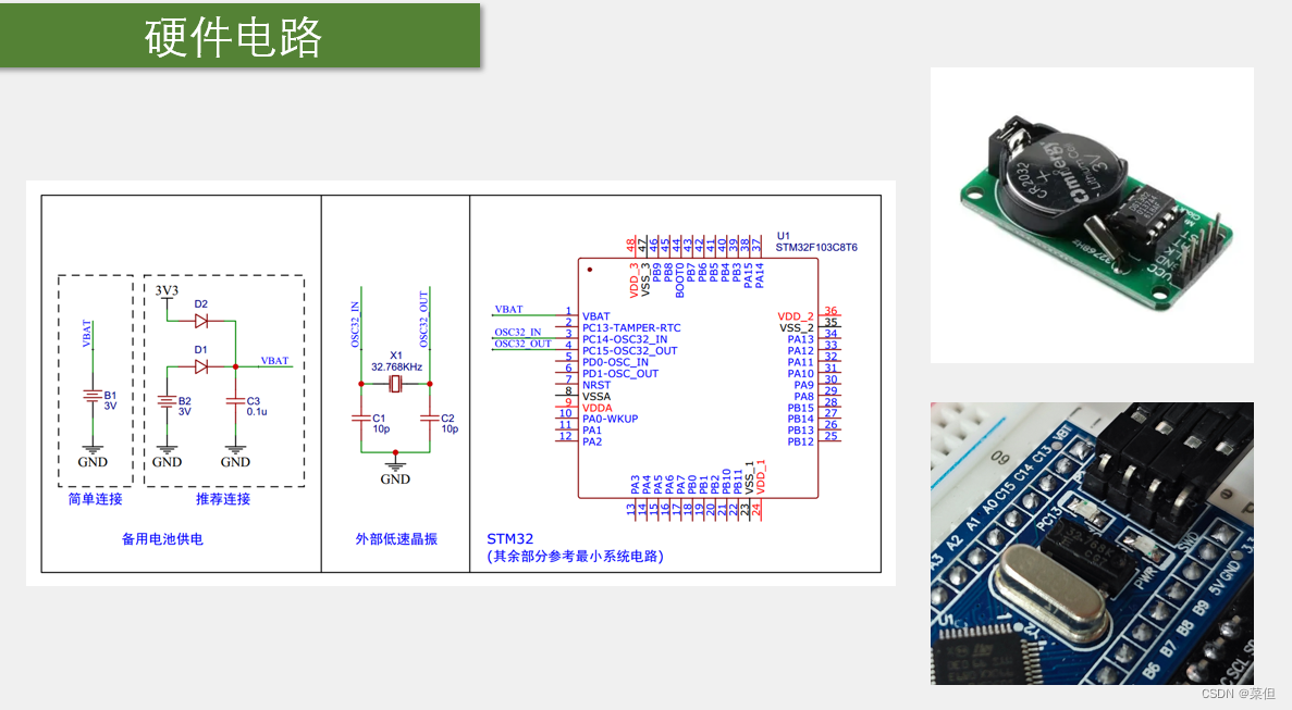 STM32 BKP&RTC-CSDN博客