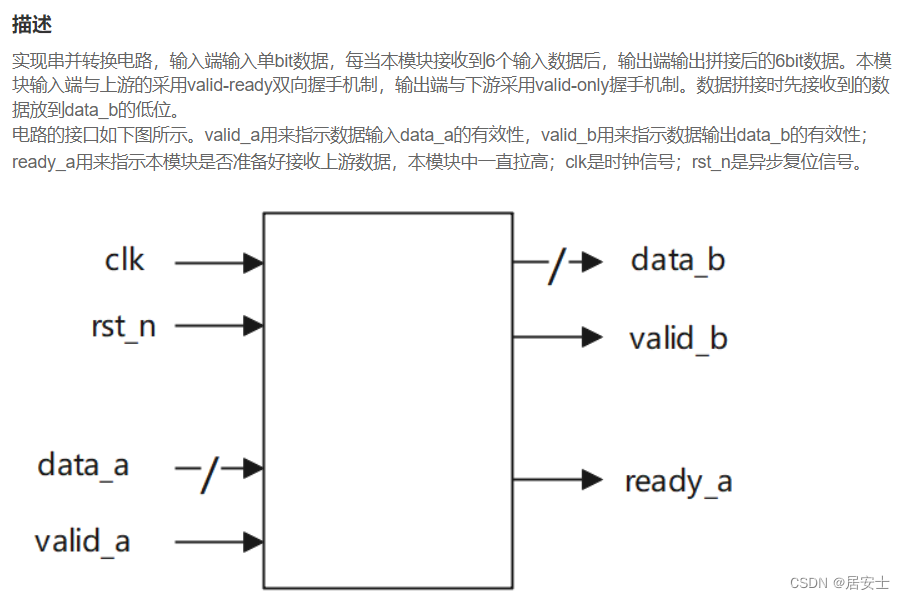 Fpga刷题——数据串转并数据累加输出valid Only握手机制 Csdn博客 8224