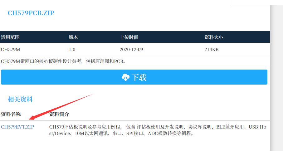 CH579M构建环境-CSDN博客