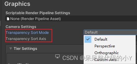 【100个 Unity实用技能】☀️ | Unity中自定义 2D Sprite 精灵图显示顺序_sprite2d-CSDN博客