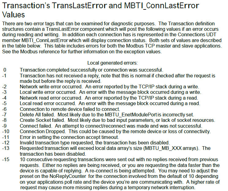 AB PLC Modbus TCP通讯测试_ab的plc与第三方tcp通讯-CSDN博客