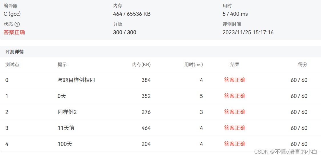 Pta模拟赛训练（7 1 求玉米亩产量、7 2 判断给定整数是否素数 加强版 、7 3 今天后的第n天是星期几、7 4 猜数字、7 5 N个数求和）pta求玉米亩产量 Csdn博客