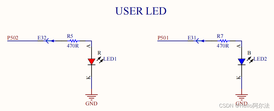 【瑞萨MCU】玩转 RA2E1 之 e2 studio 点灯_e2studio 自动生成的generate-CSDN博客