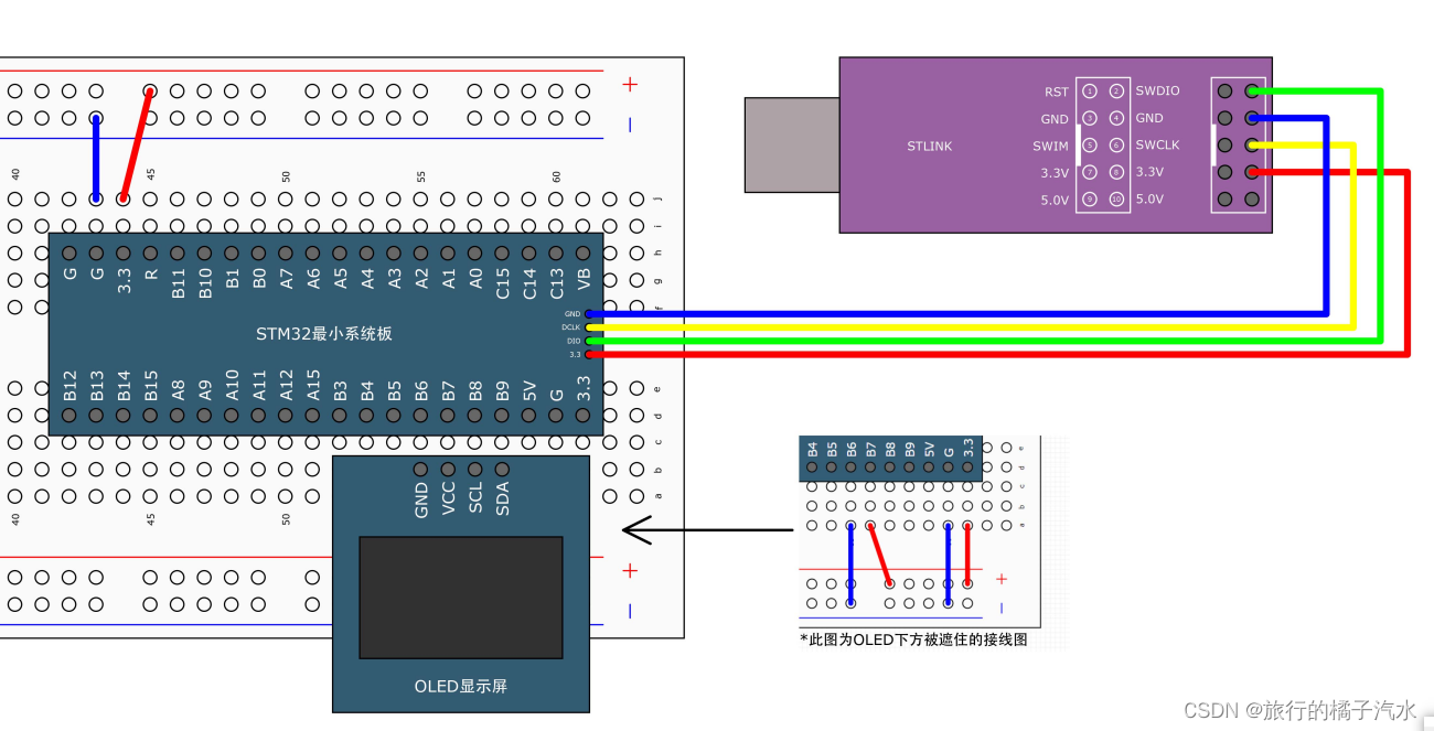 【嵌入式学习-STM32F103-TIM-定时中断和外部时钟】_stm32f103外部中断进行定时-CSDN博客