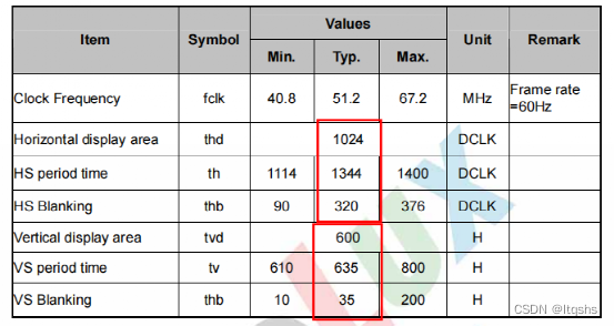 易灵思T35 FPGA驱动LVDS显示屏-CSDN博客