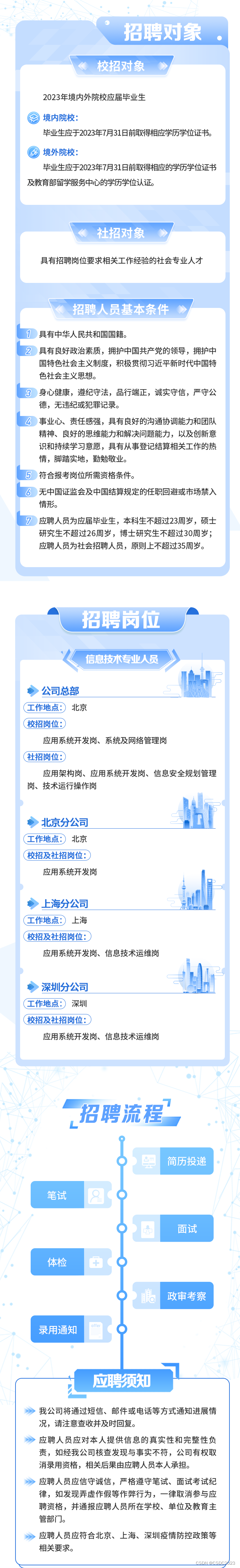 中国证券登记结算有限责任公司2023年度信息技术专业人员招聘正式启动_中国结算招聘2023-CSDN博客