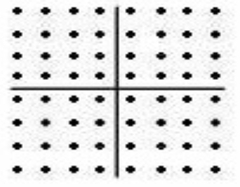 无线通信——调制与编码_32qam-CSDN博客