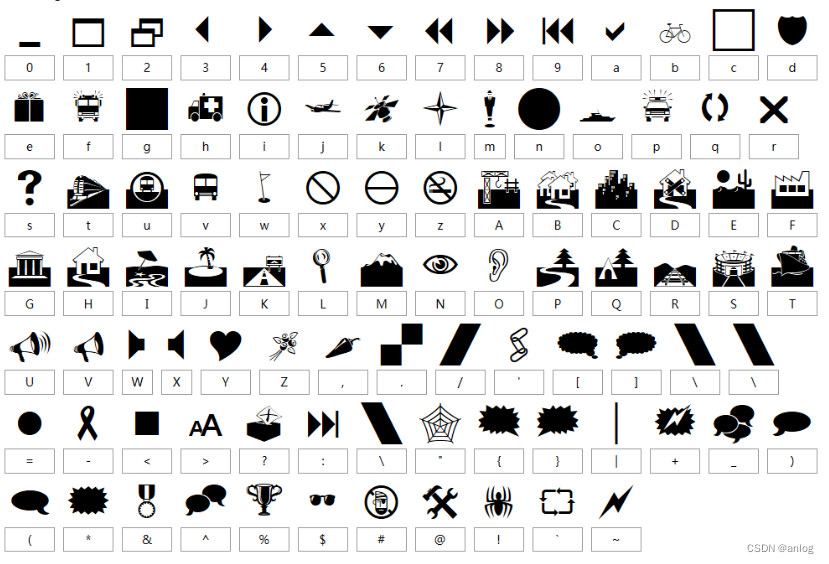 webdings字体对照表-CSDN博客