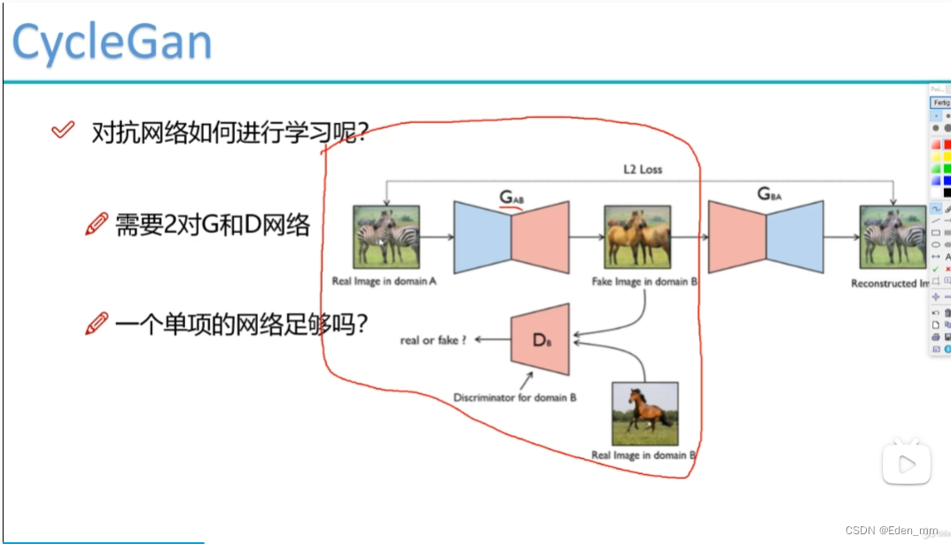 基于CycleGan开源项目实战图像合成_circlegan github-CSDN博客