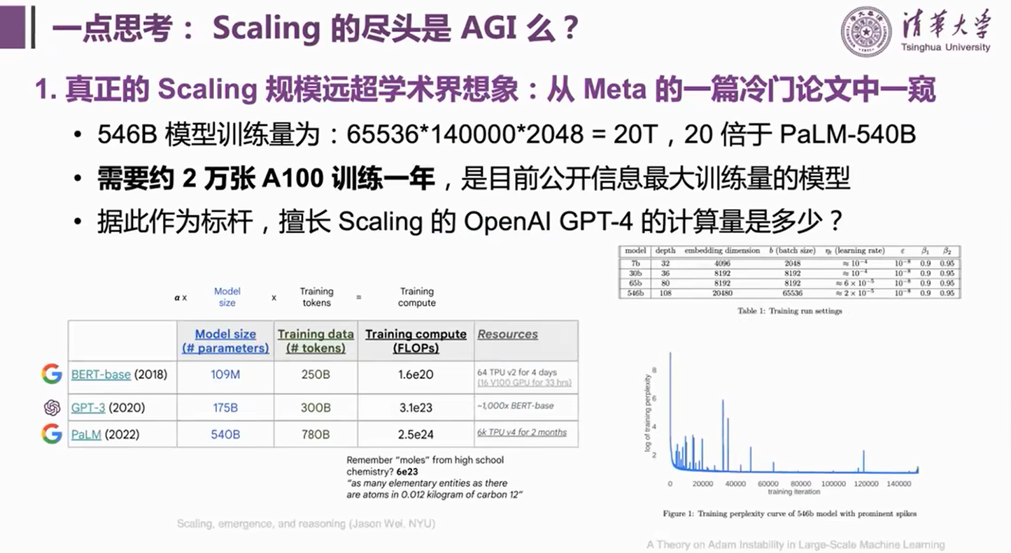 从GLM-130B到ChatGLM：大模型预训练与微调_大模型培训微调 chatglm-CSDN博客