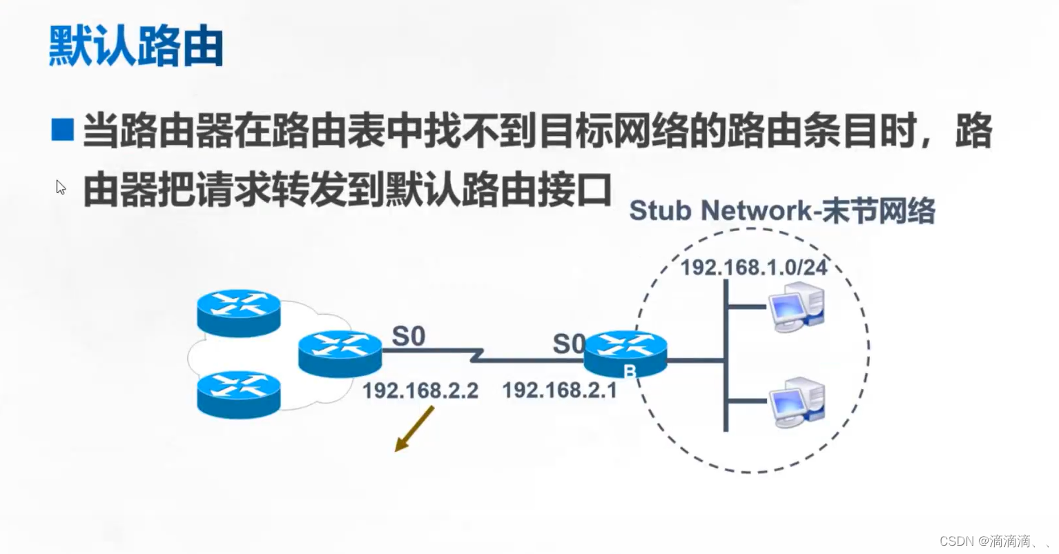 【静态路由原理与配置（附作业）】_用kali做静态路由原理及配置的习题-CSDN博客