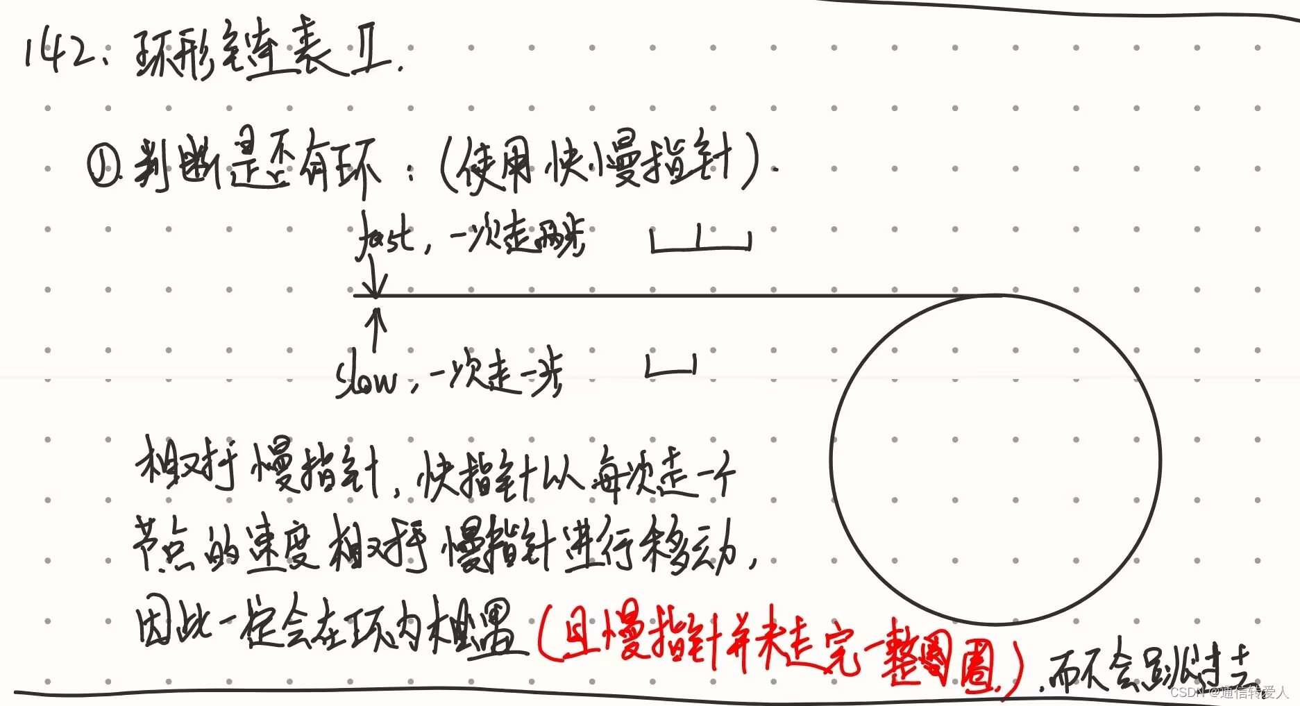 力扣刷题笔记 链表及其相关题目(含acm模式)currentnextval Val Csdn博客