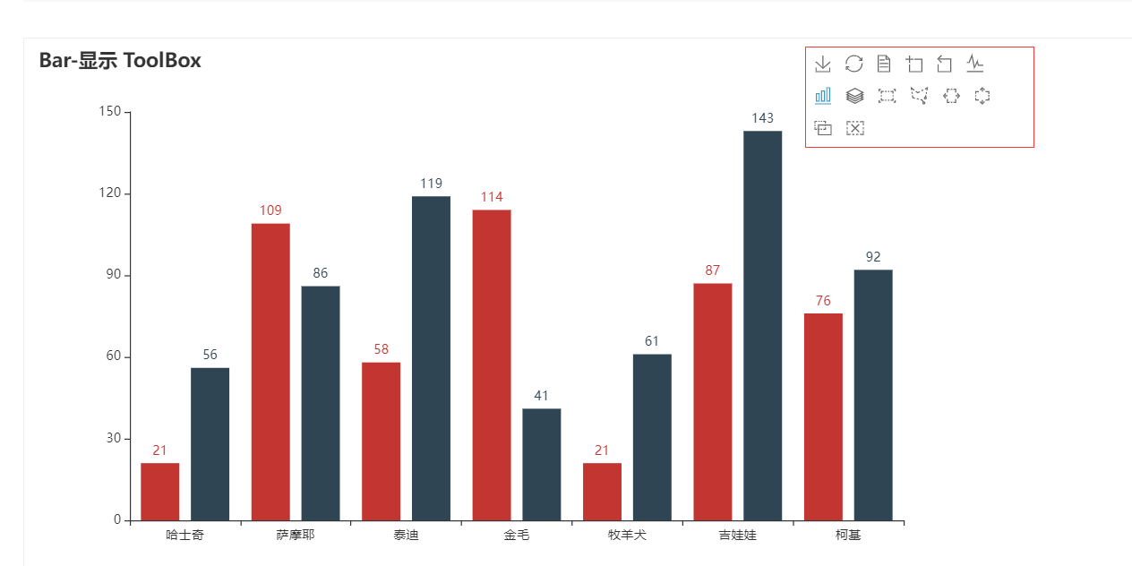pyecharts学习小总结——Bar（柱状图）、Pie（饼图）、Line（线图）、Page（页面组件）、Tab（分页组件）、Grid（组合组件）_bar, grid, line ...