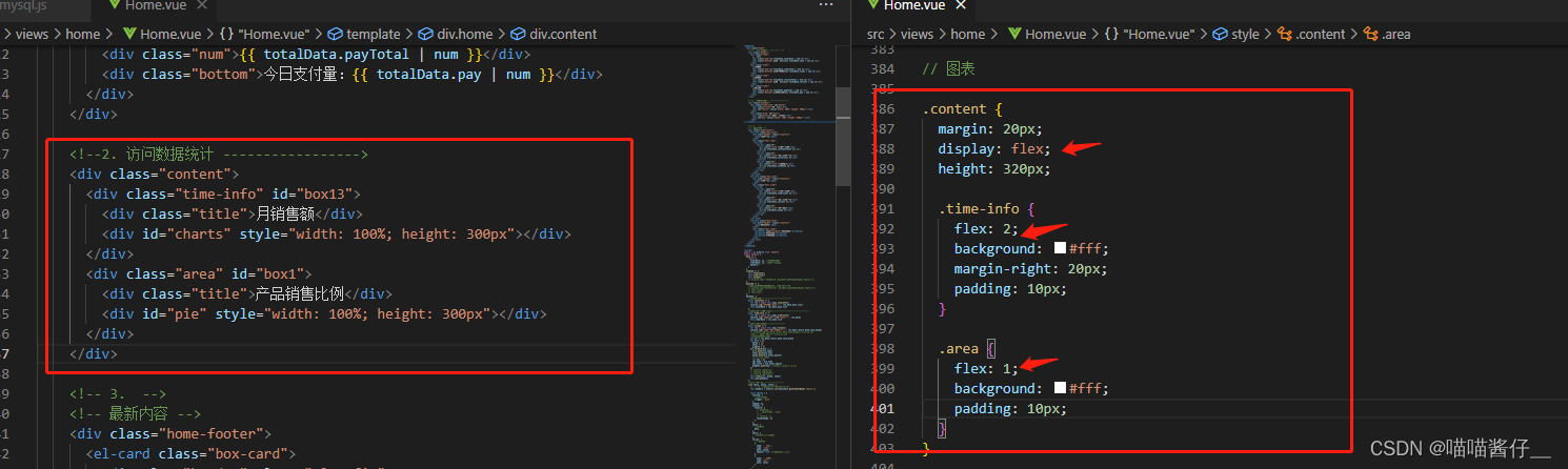 vue中设置echarts宽度自适应效果-CSDN博客