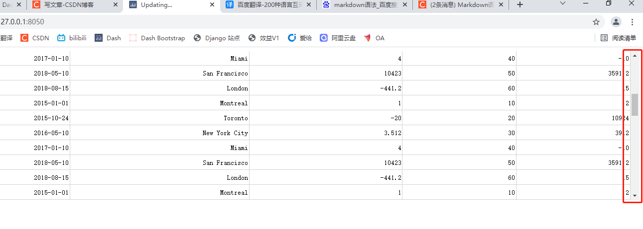 【Python百日基础系列】Day30 - Dash_table基础_python dash tabs-CSDN博客