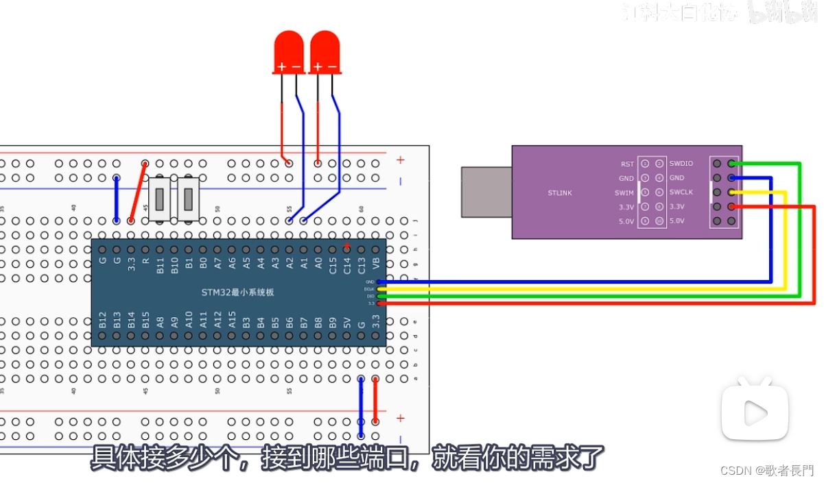 Gpio输入、按键控制led、光敏传感器控制蜂鸣器 江科大stm32学习 第四天温度光照控制蜂鸣器和led Csdn博客
