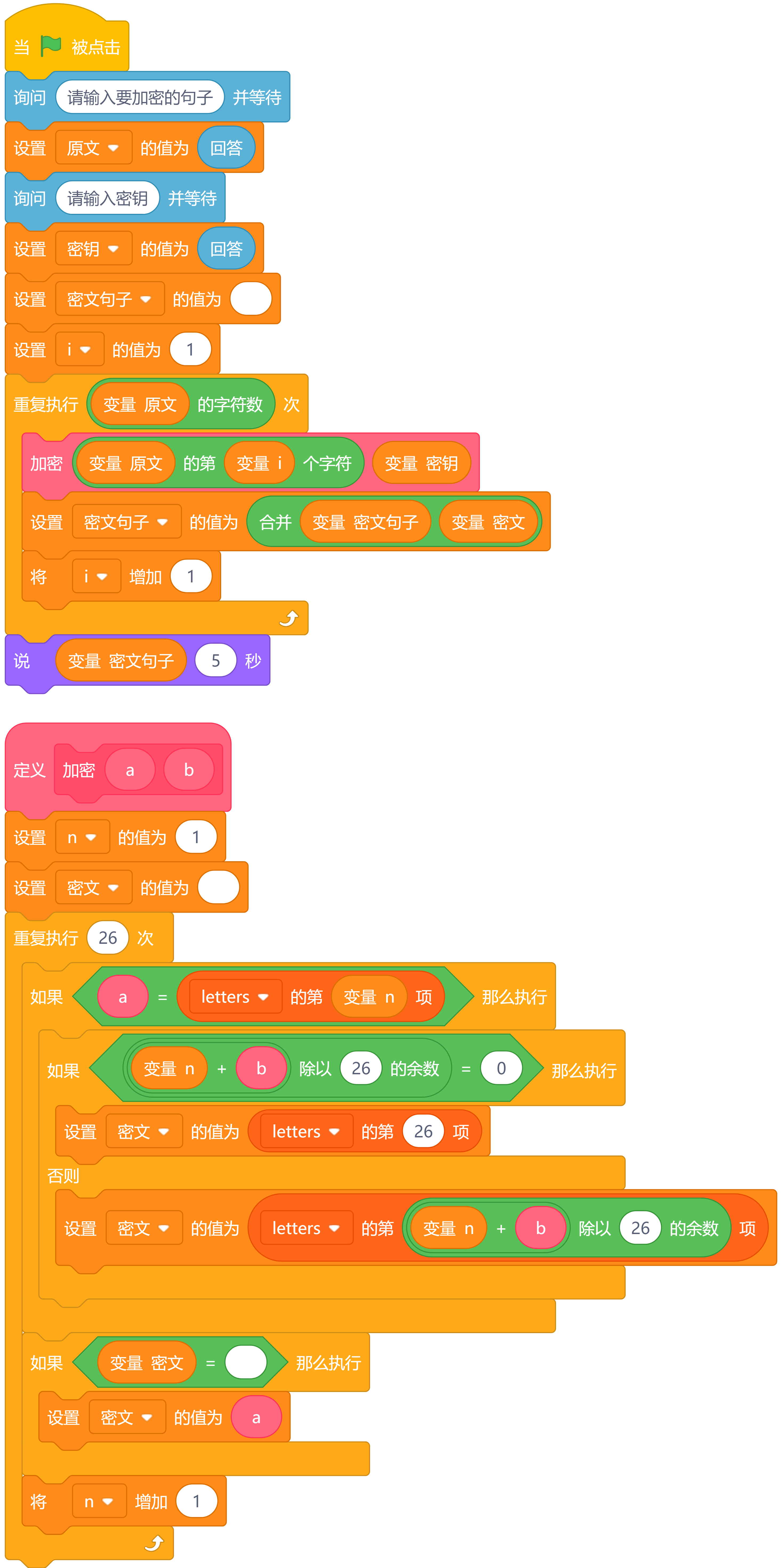 加密字母或句子-CSDN博客