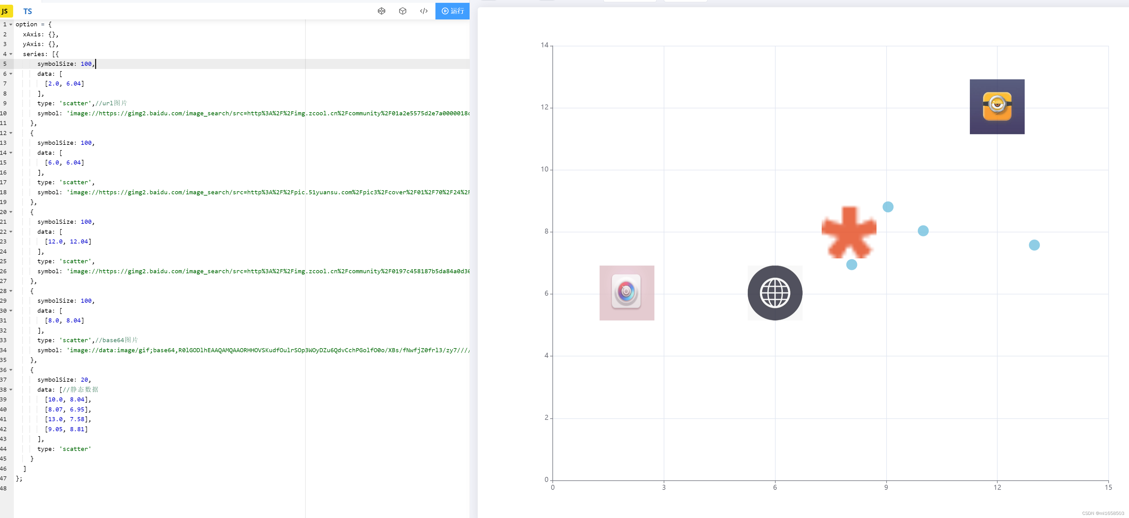 echarts散点图加图片_echarts的symbol能用gif吗-CSDN博客