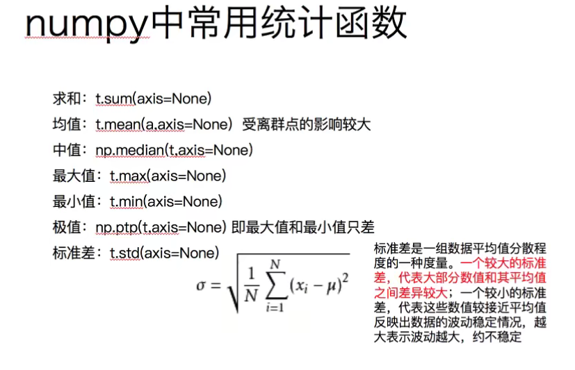 【python数据处理】numpy快速入门集合 M3 Np Array [[2 3 4] [4 5 6] [6 7 8]] T32 Csdn博客