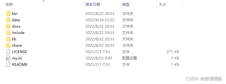 mysql.zip安装及配置教程（win）_mysqlzip安装配置教程-CSDN博客