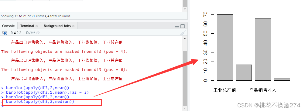 多元数据的直观表示及R使用_barplot(apply(dt,2,median),col=1:8)-CSDN博客