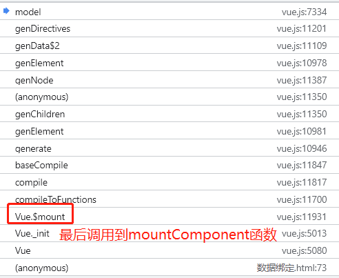 003_v-model实现原理_v-module-CSDN博客