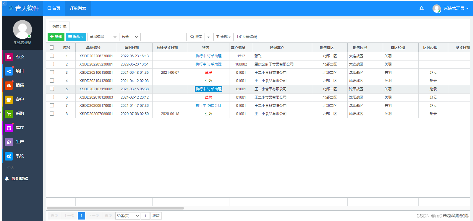 erp系统开发-CSDN博客