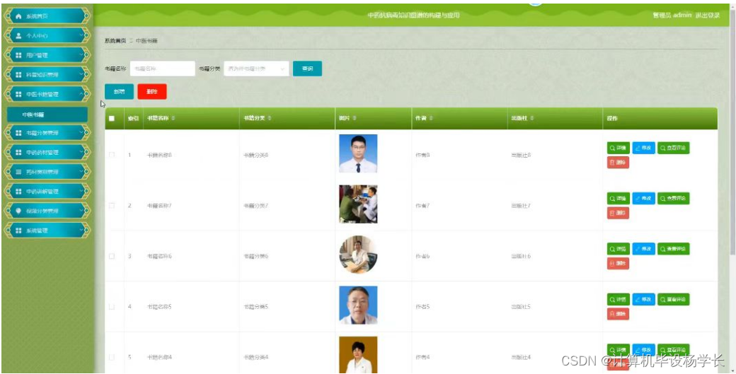 计算机毕业设计springboot中药抗病毒知识图谱的构建与应用c63hn9 附源码 Csdn博客