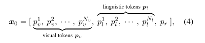 论文：TransVG: End-to-End Visual Grounding with Transformers-CSDN博客