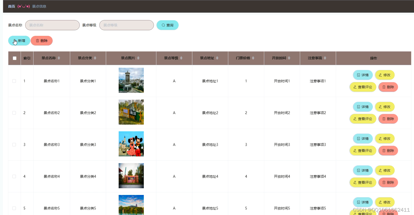Ssm011线上旅行信息管理系统ssmvue Csdn博客 