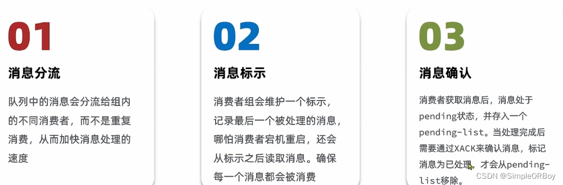 Redis实现消息队列的方式redis实现单生产者多消费者的消息队列 Csdn博客