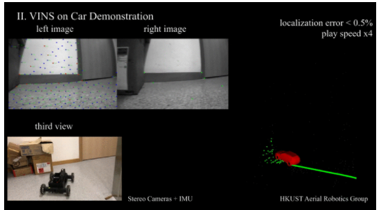 VINS-Fusion (2) - 编译及使用（单/双目+IMU）_vins-fusion运行单目-CSDN博客